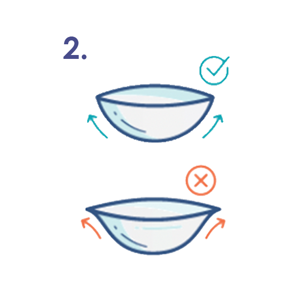 How to insert your contact lenses – Mi Eyes